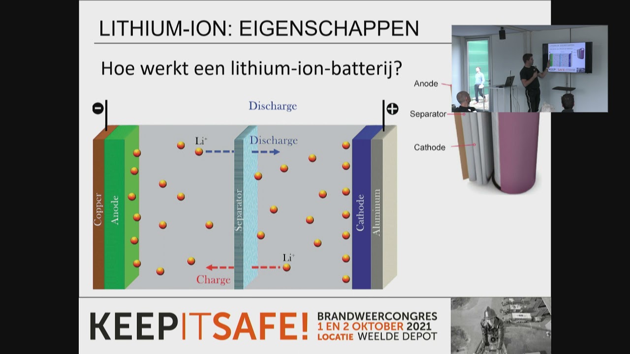 Martin Luther King Junior instinct Kan niet lezen of schrijven hoe werkt een lithium batterij ...