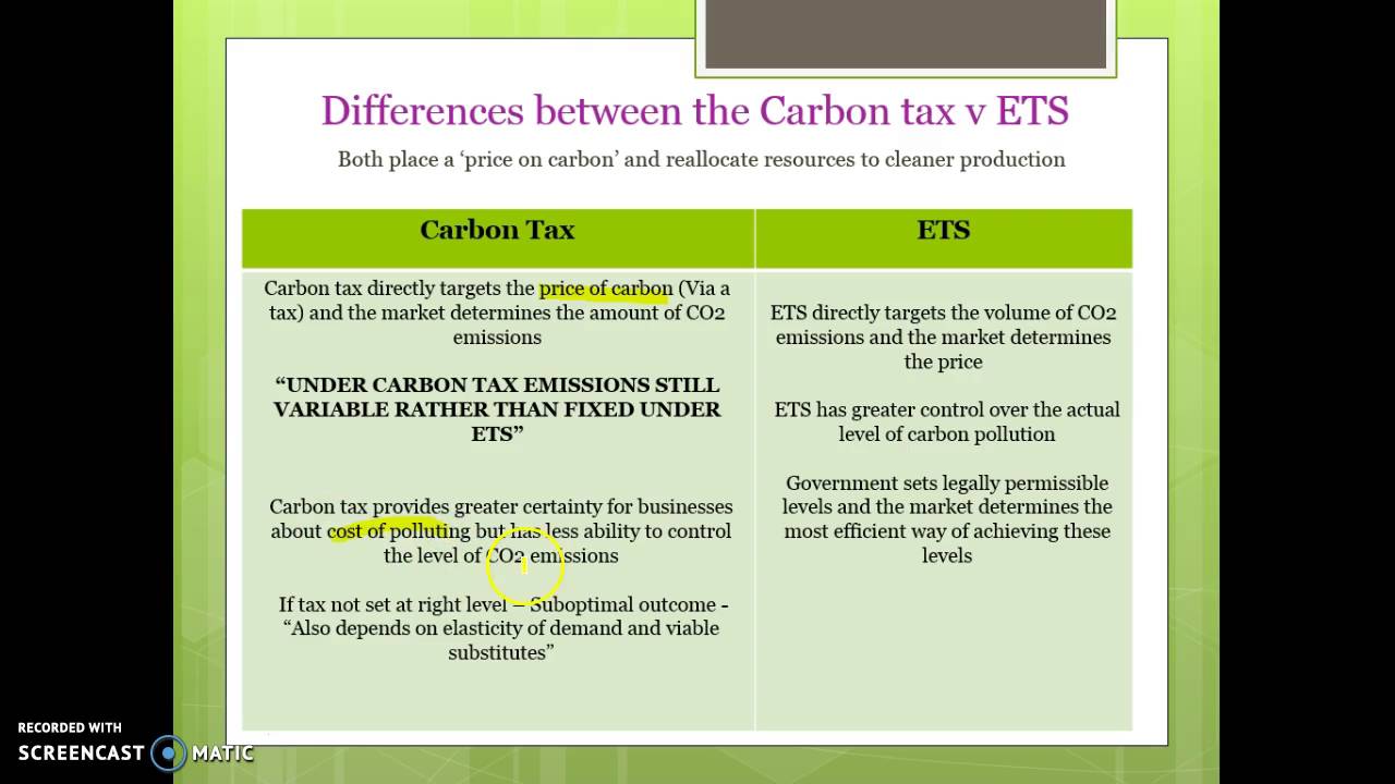 Carbon tax vs ETS - YouTube