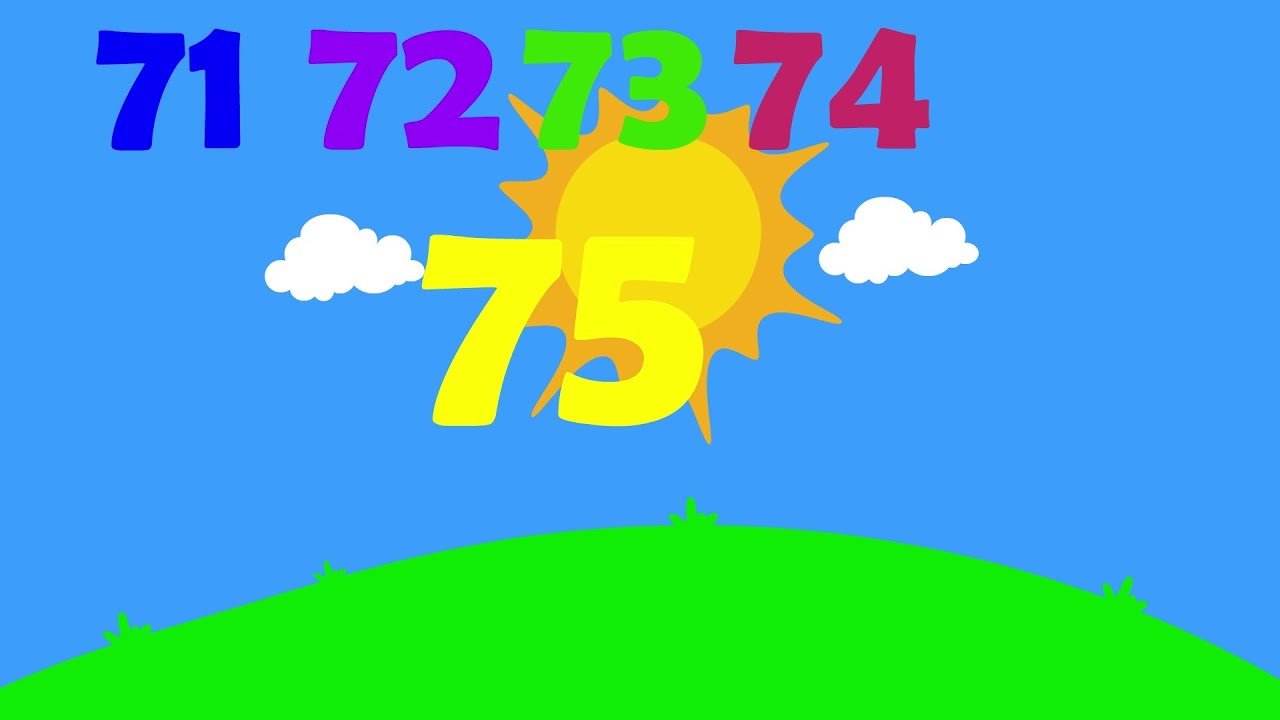 Counting Adventure: 71 to 75 Animated Fun for Toddlers and Kids # ...