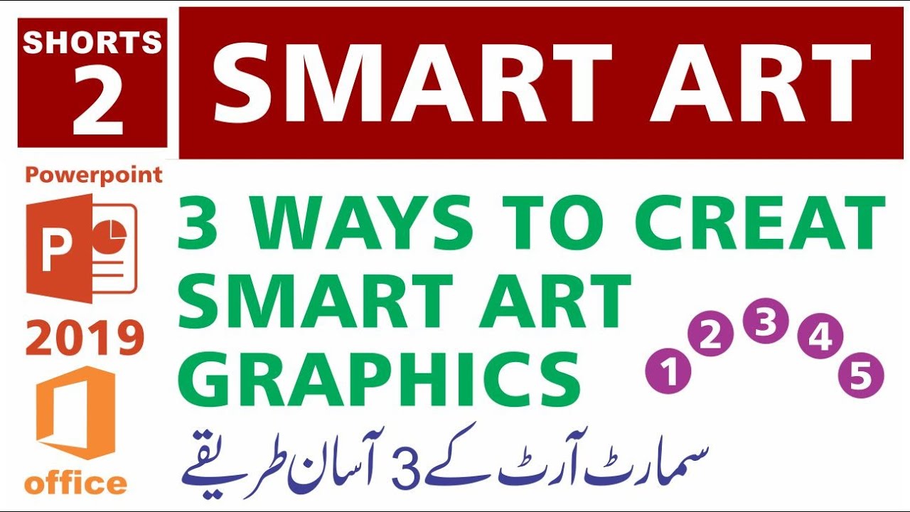 3 Ways to Creat SmartArt in MS Powerpoint| Smartart Graphics in ppt ...