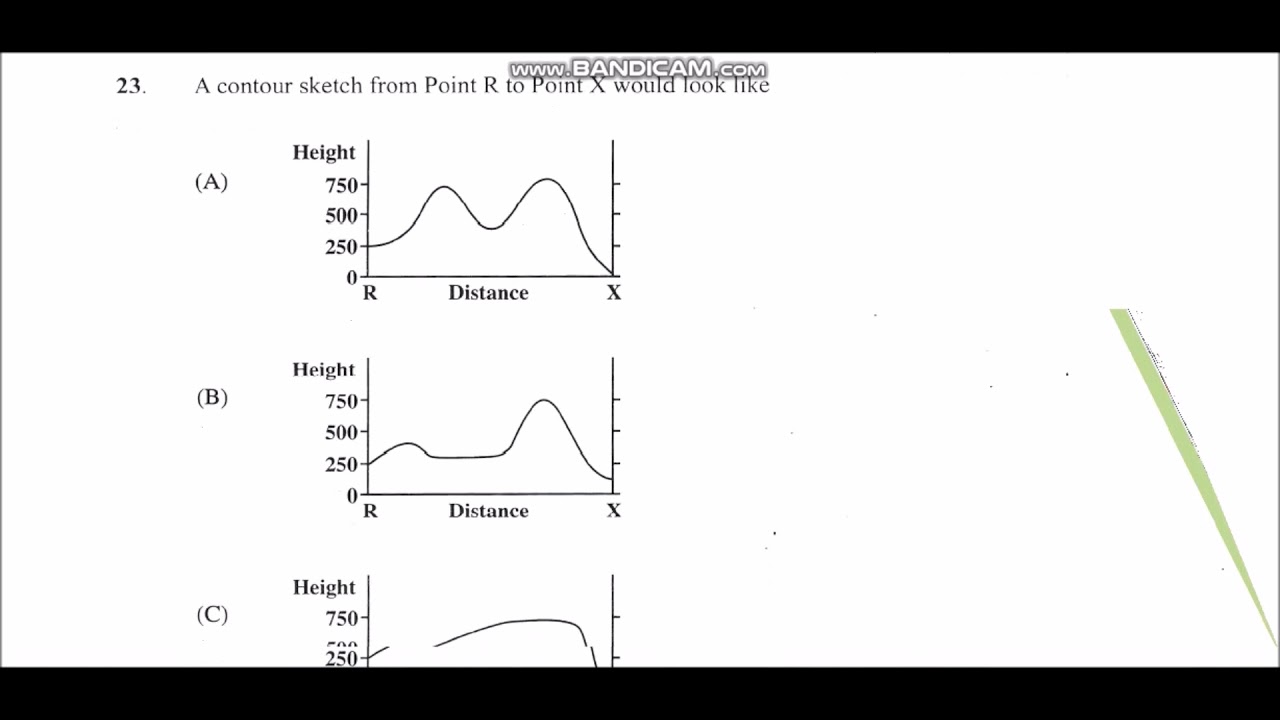 CSEC CXC GEOGRAPHY | PAST PAPER | PAPER 1 | MULTIPLE CHOICE - YouTube