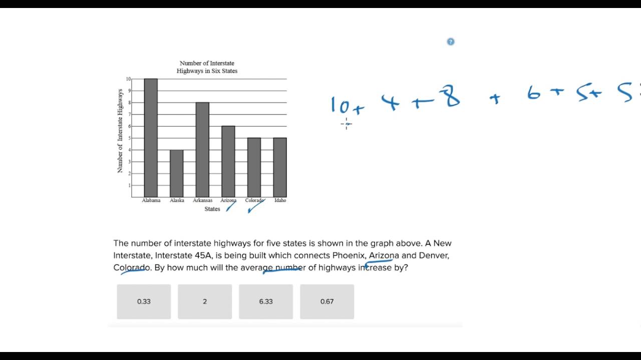 SAT Problem Solving and Data Analysis Question 50741 - YouTube