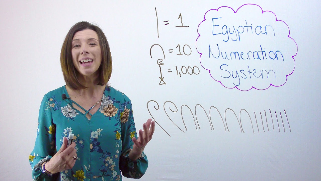 The Egyptian Numeration System - YouTube