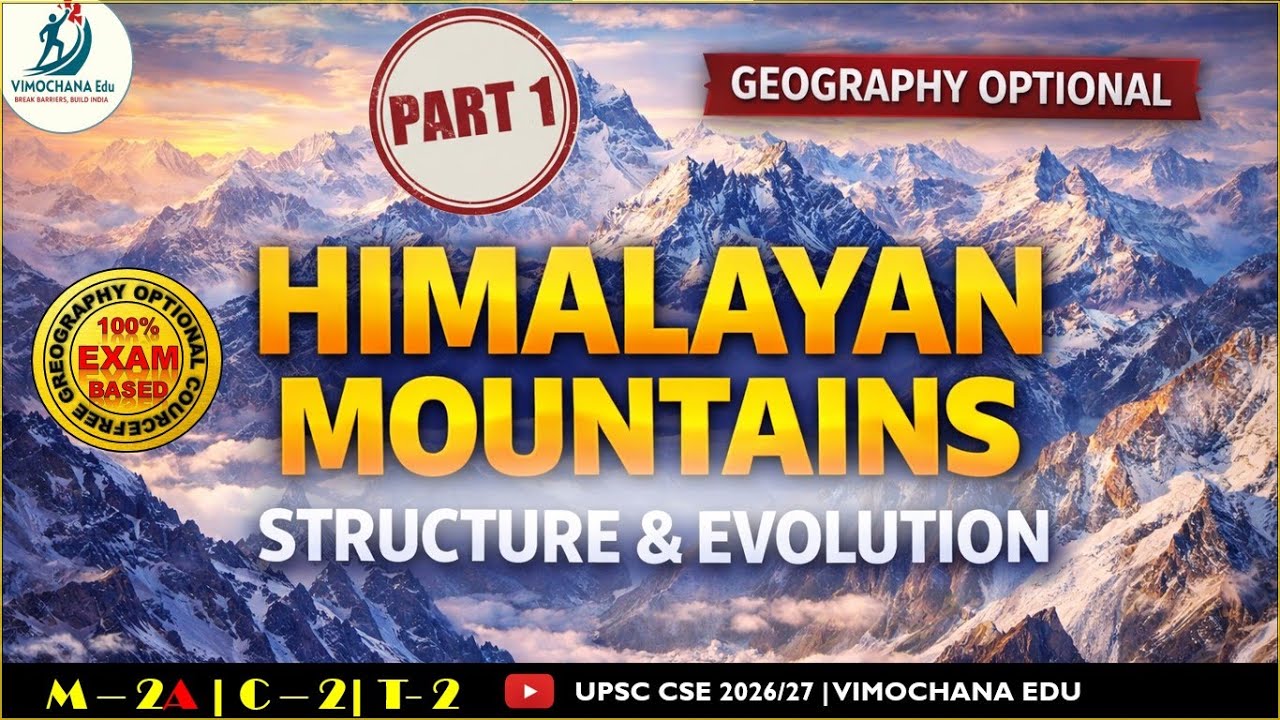 Himalayan Mountains — Structure & Evolution | Indian Geography | UPSC ...
