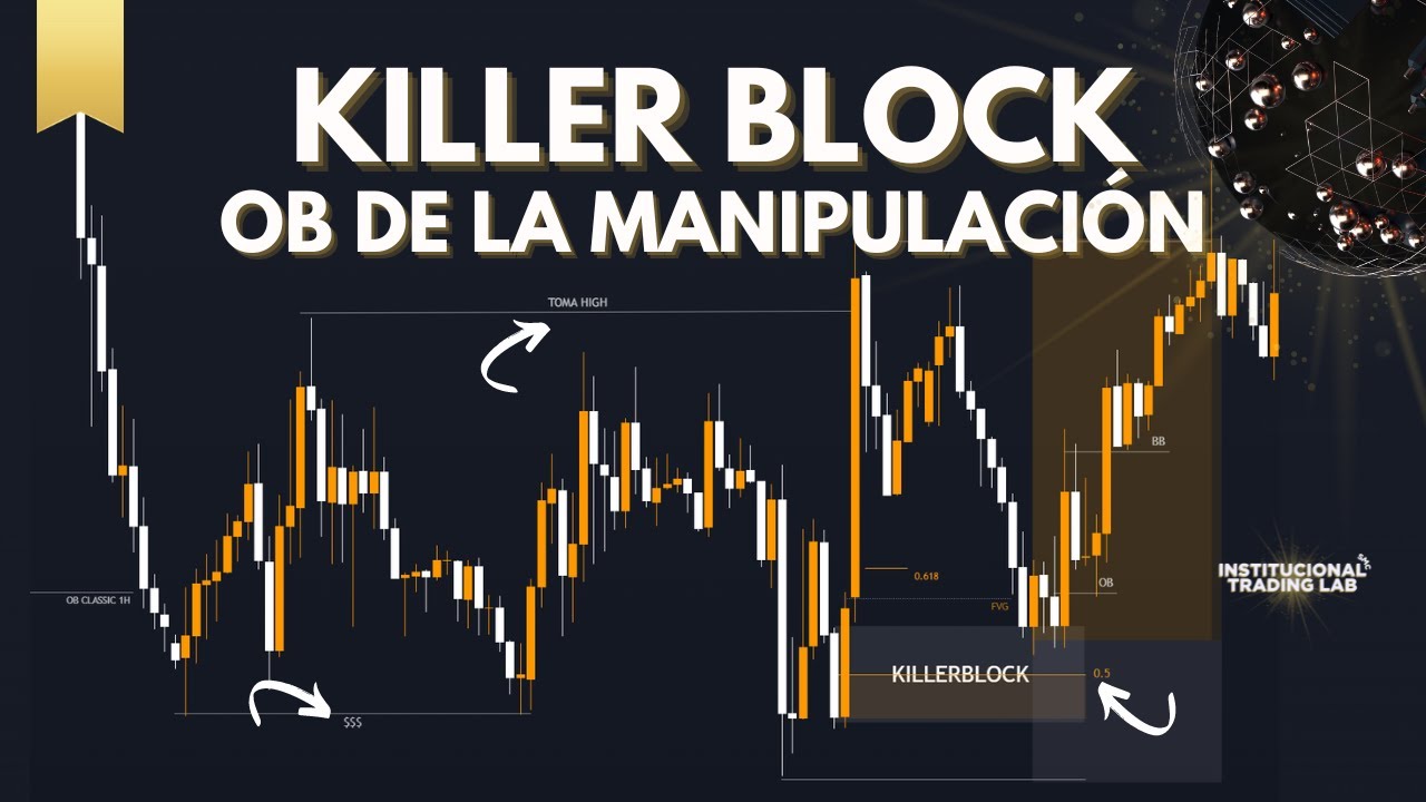 EL MEJOR ORDER BLOCK | Creado tras una MANIPULACIÓN [KILLERBLOCK] - YouTube