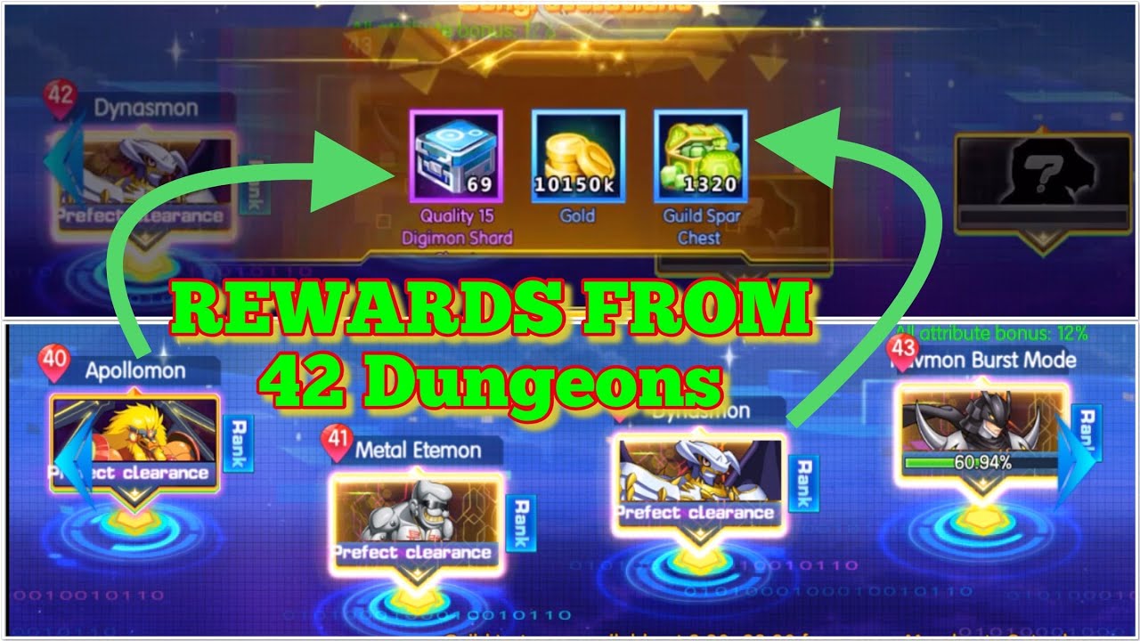 All 42 Levels of Guild Dungeon Rewards at Once - YouTube