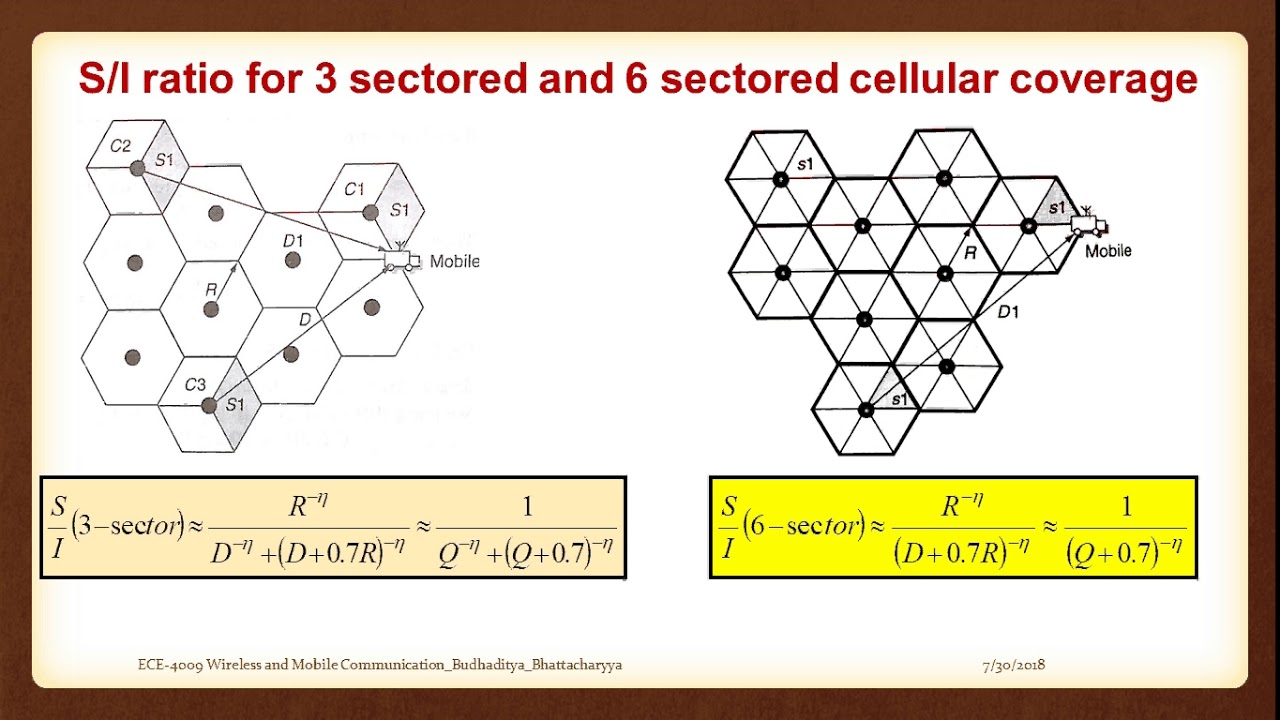 Lecture 09 : Microcell Zone concepts, Truncking theory, Erlang B - YouTube