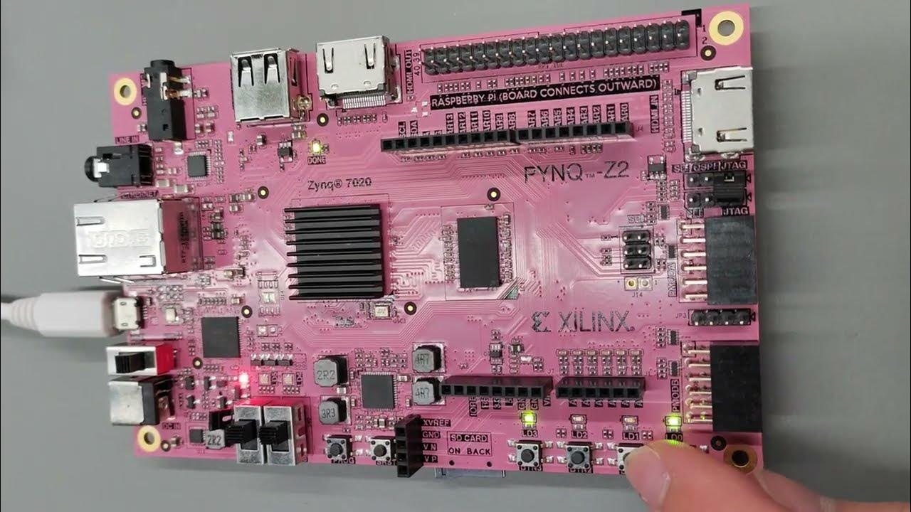 Implementation on PYNQ - YouTube