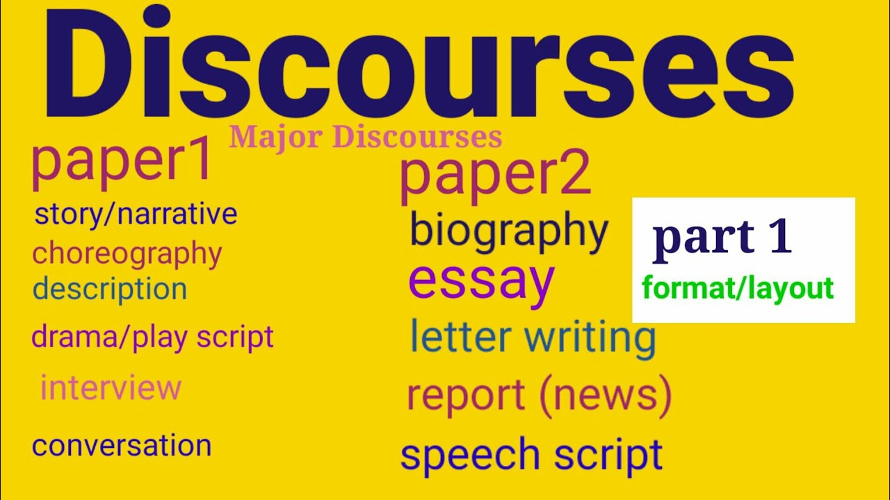Discourses In English For Class VI X Part I How To Write Format layout Of Discourses YouTube discourses-in-english-for-class-vi-x-part-i-how-to-write-format-layout-of-discourses-youtube