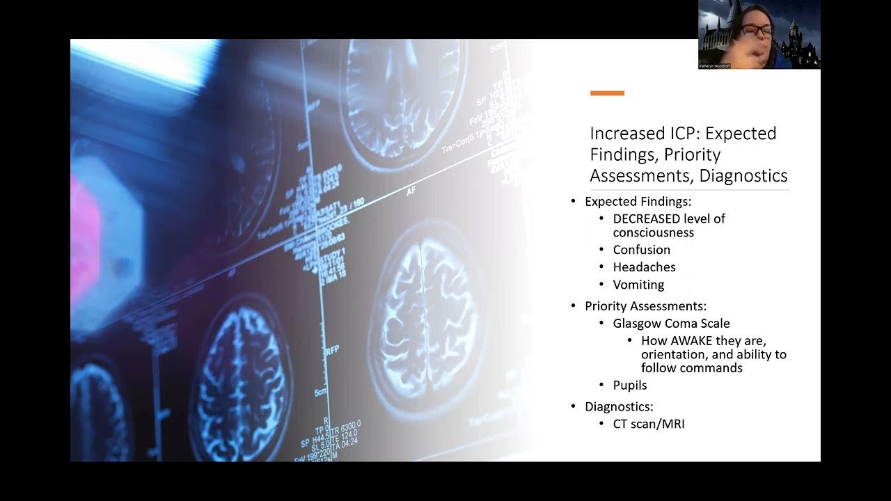 Adult Med/Surg: Basic Increased ICP NEW Lecture - YouTube