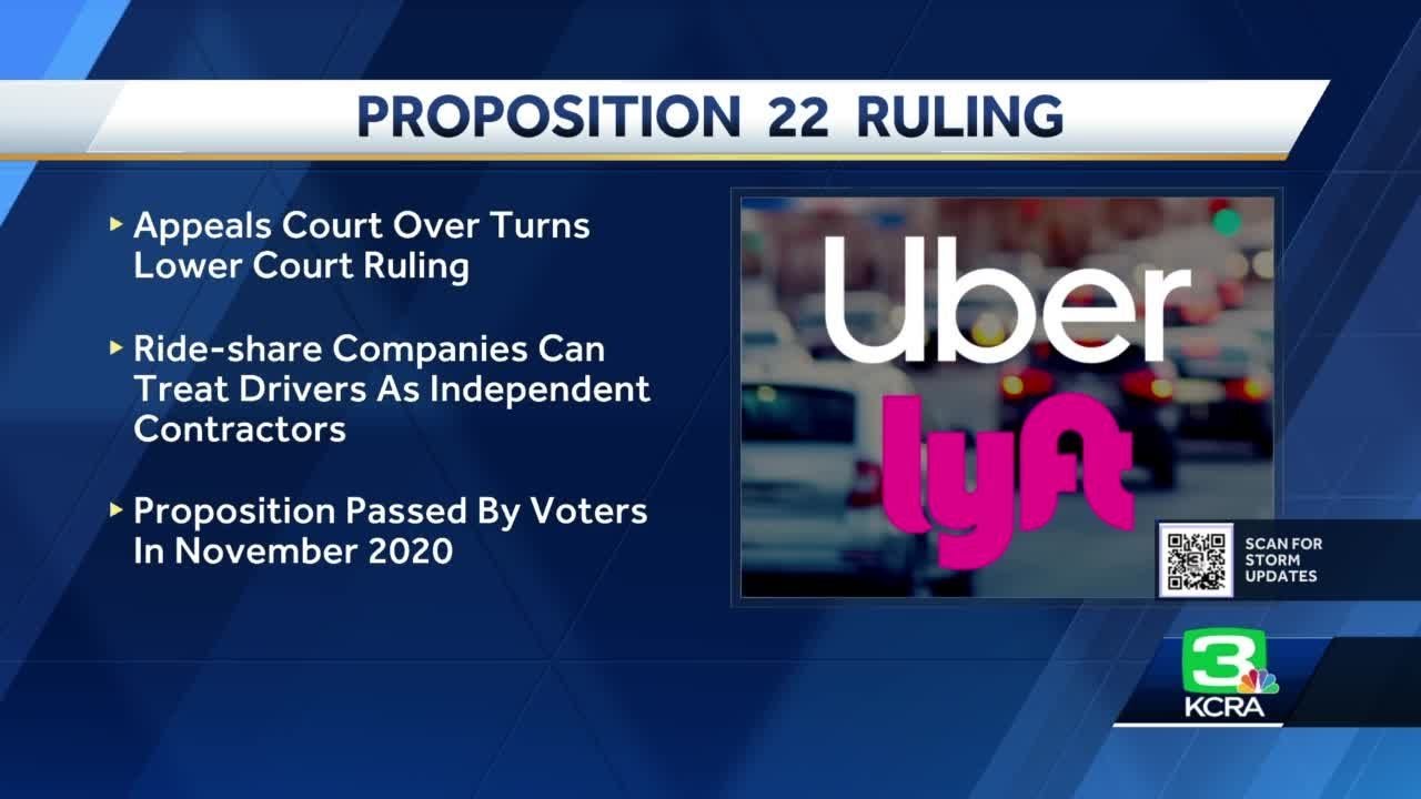 California court rules for Uber, Lyft in ride-hailing case - YouTube