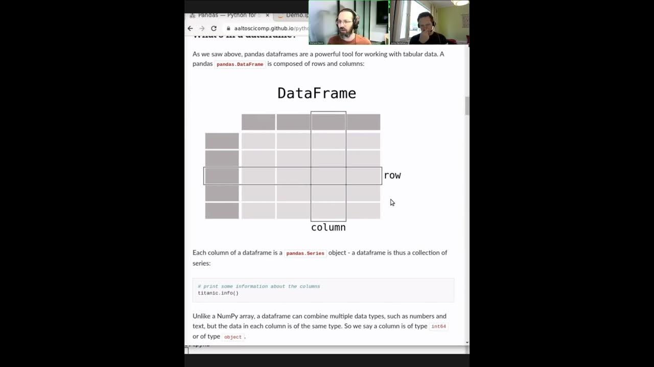 1.5 Pandas 1/2 - Python for Scientific Computing 2023 - YouTube