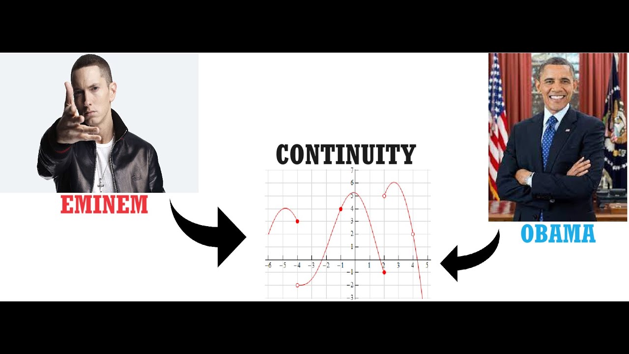 OBAMA & EMINEM Explain Continuity! - YouTube