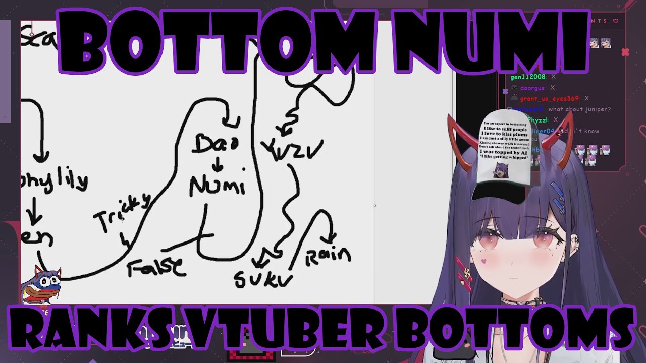Bottom Numi Ranks Vtuber Bottoms - YouTube