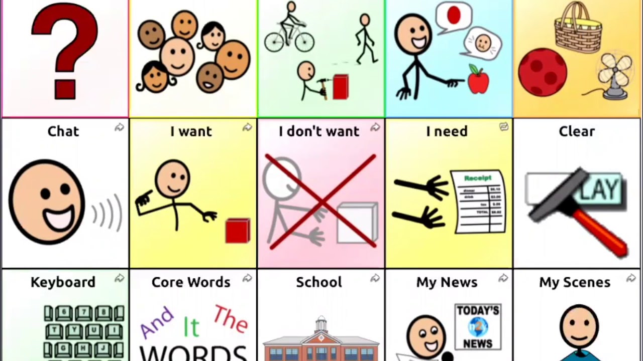 Touchchat Training - YouTube