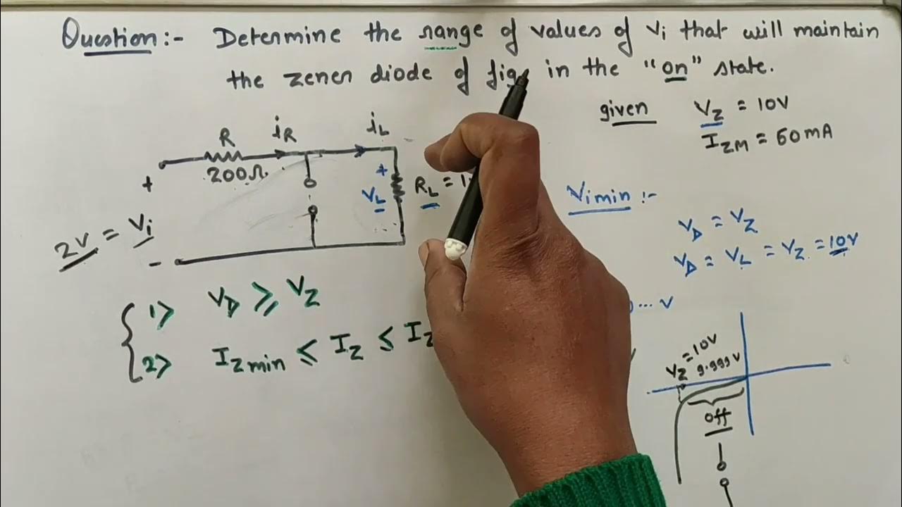 zener diode solved questions: variable voltage source & fixed load#find the range of voltage ...