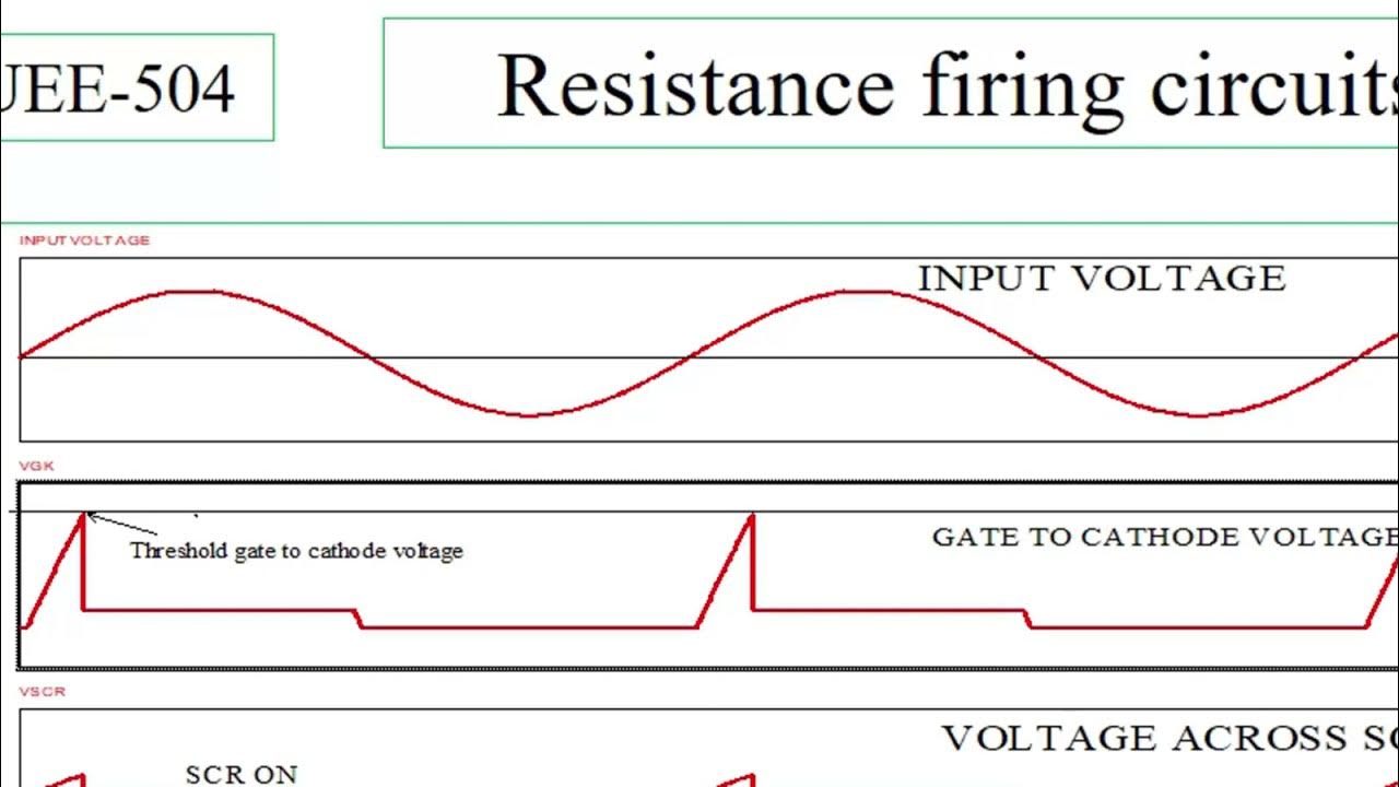 Lecture 7 Resistance firing circuit of SCR - YouTube