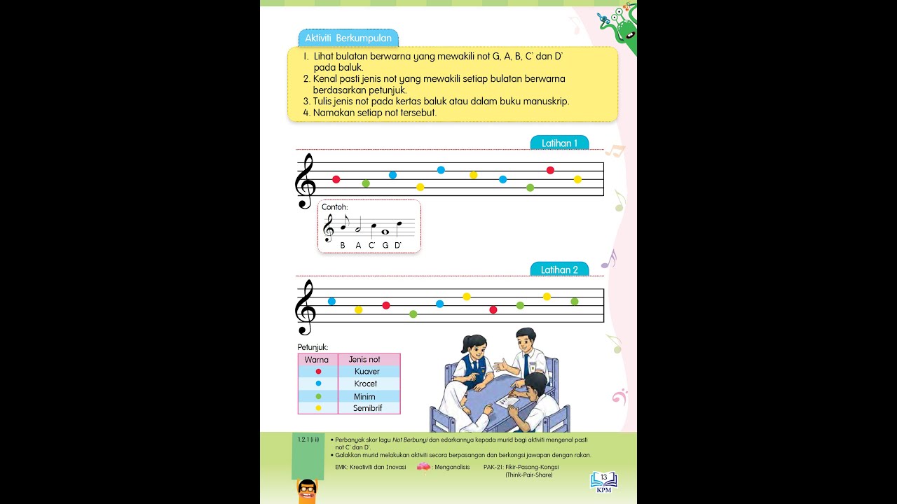 PENDIDIKAN KESENIAN MUZIK TAHUN 4 - MENULIS NOT PADA BALUK - YouTube