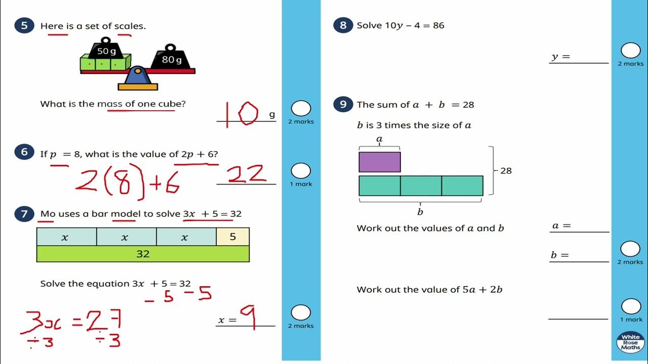 Year 6 Algebra KS2 Maths | KS3 Maths | GCSE 9-1 Mathematics | White ...