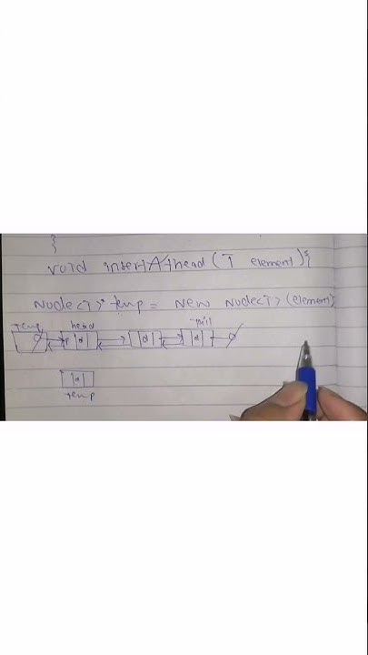 Doubly Linked List Data Structure Insert At Head Insert Node At Head Insert Temp At Head