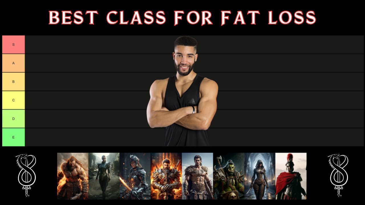 Fire Mastery Class Tier List | Which Training Style Is Best for Fat ...