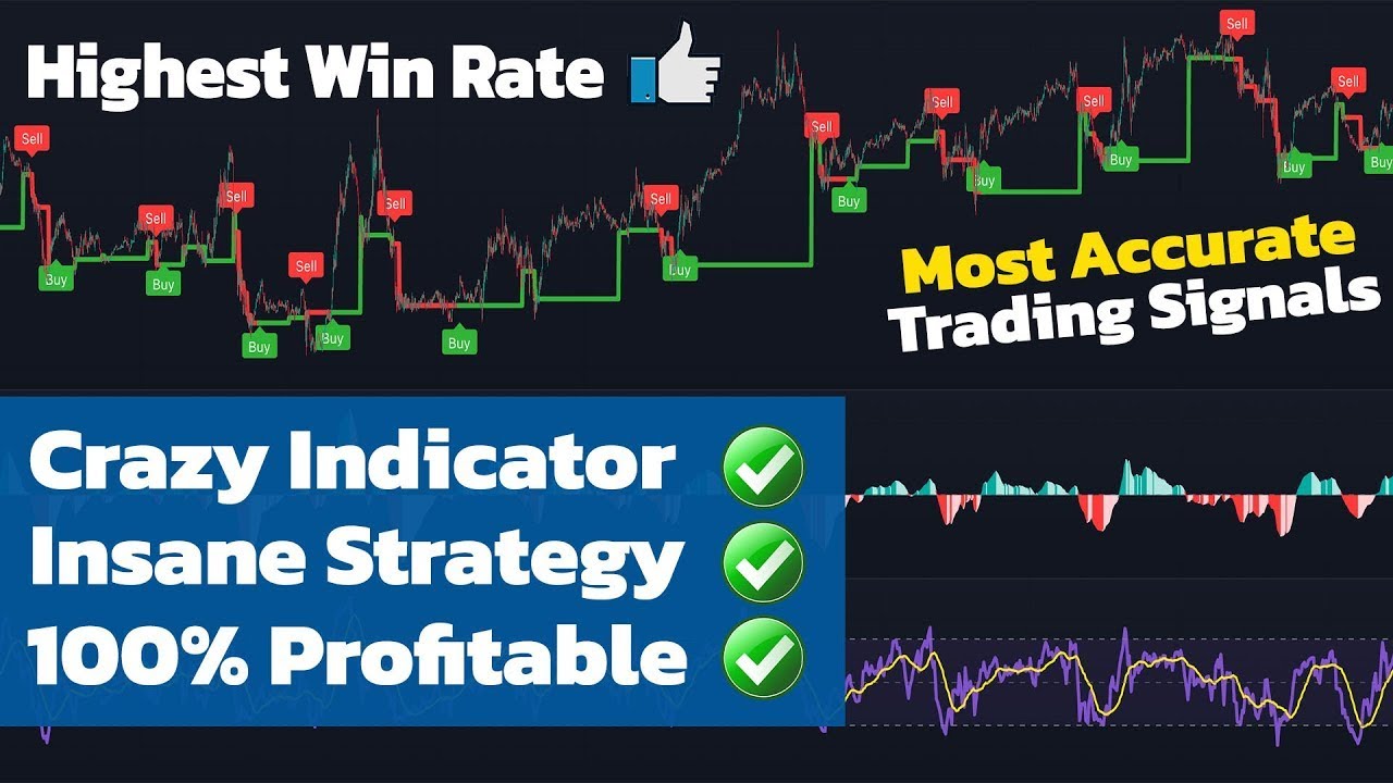 Best Technical Analysis Software | Live Trading - 25.04.2024 #niftylivechart #banknifty #nifty ...