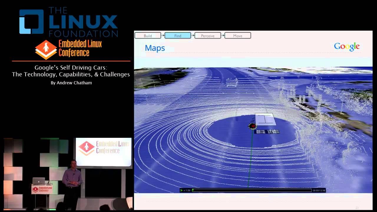 Embedded Linux Conference 2013 - KEYNOTE Google's Self Driving Cars - YouTube