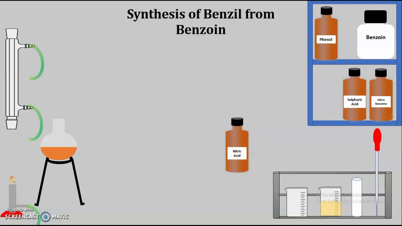 Benzoin To Benzil Nitric Acid Mechanism