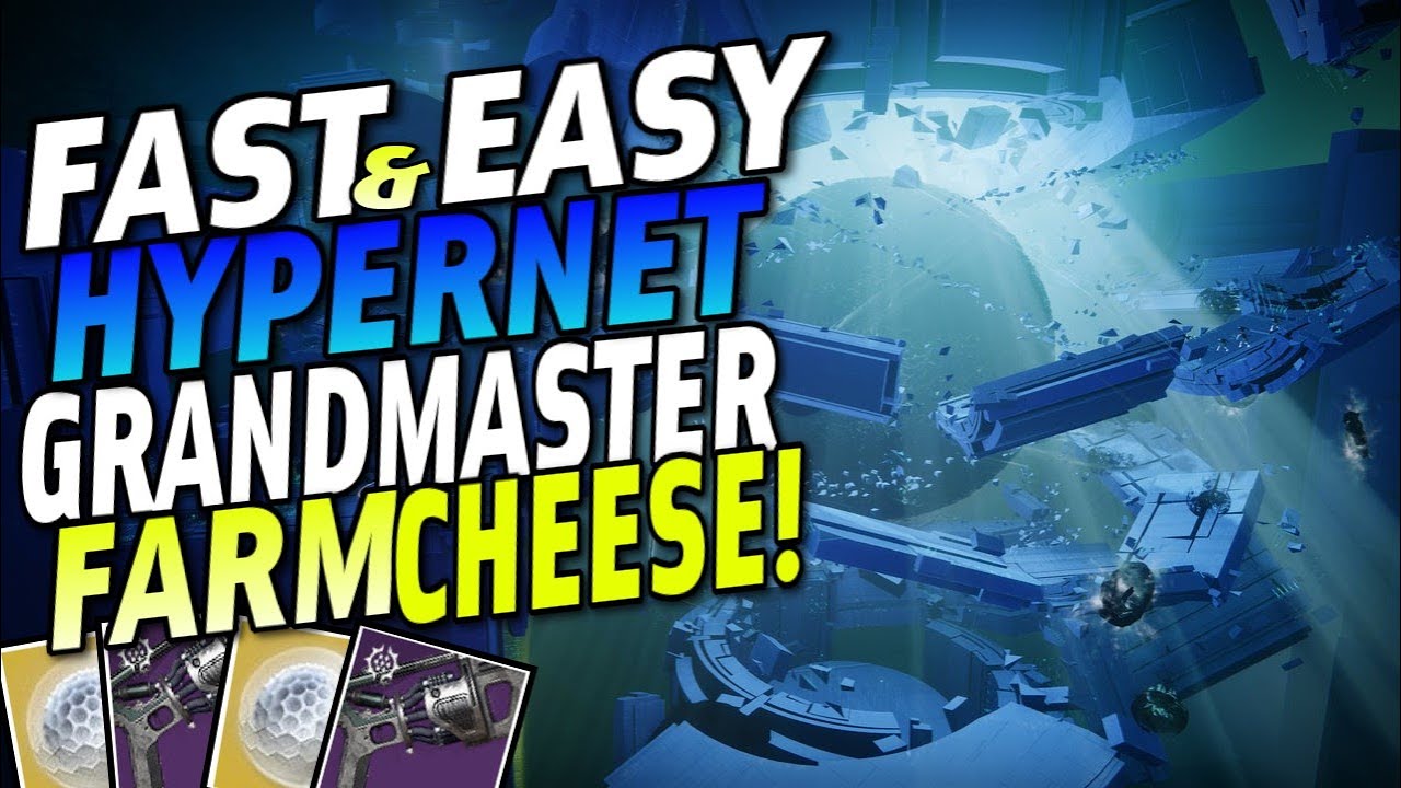 The FAST & EASY Way to Beat the HYPERNET CURRENT Grandmaster! Easy ...