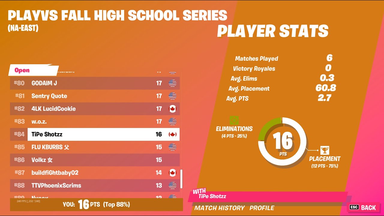 PlayVS High School Heat 2 - YouTube