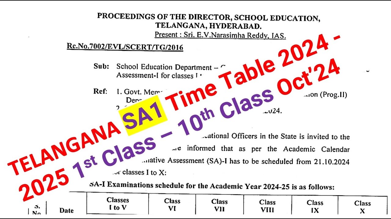 Telangana SA1 Timetable 2024 Timetable from 1st class to 10th class TS TG SA1 Time table 2024 ...
