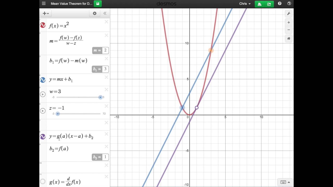 Mean Value Theorem For Differentiation Desmos conceptual YouTube mean-value-theorem-for-differentiation-desmos-conceptual-youtube