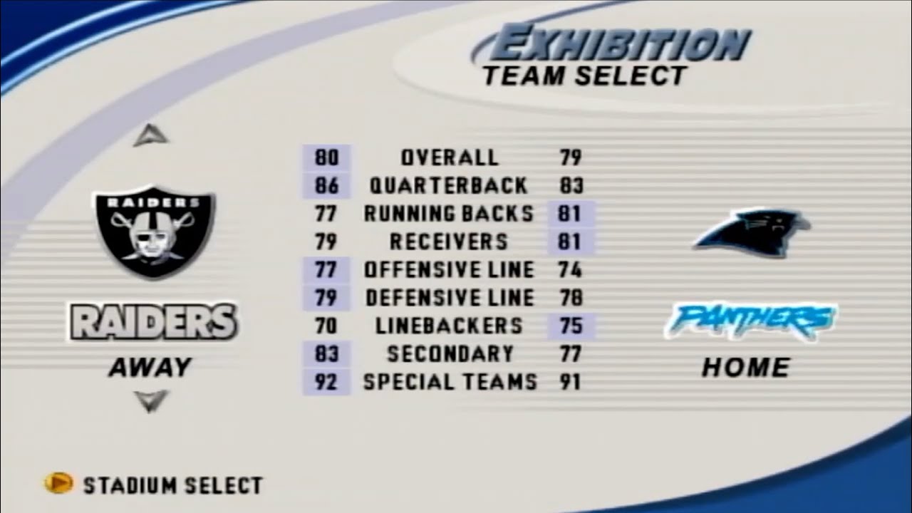 Madden 2001 N64-Carolina Panthers vs Oakland Raiders - YouTube