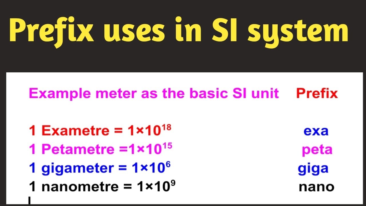 Prefixe uses in SI system // prefix in science// SI unit ke short name ...