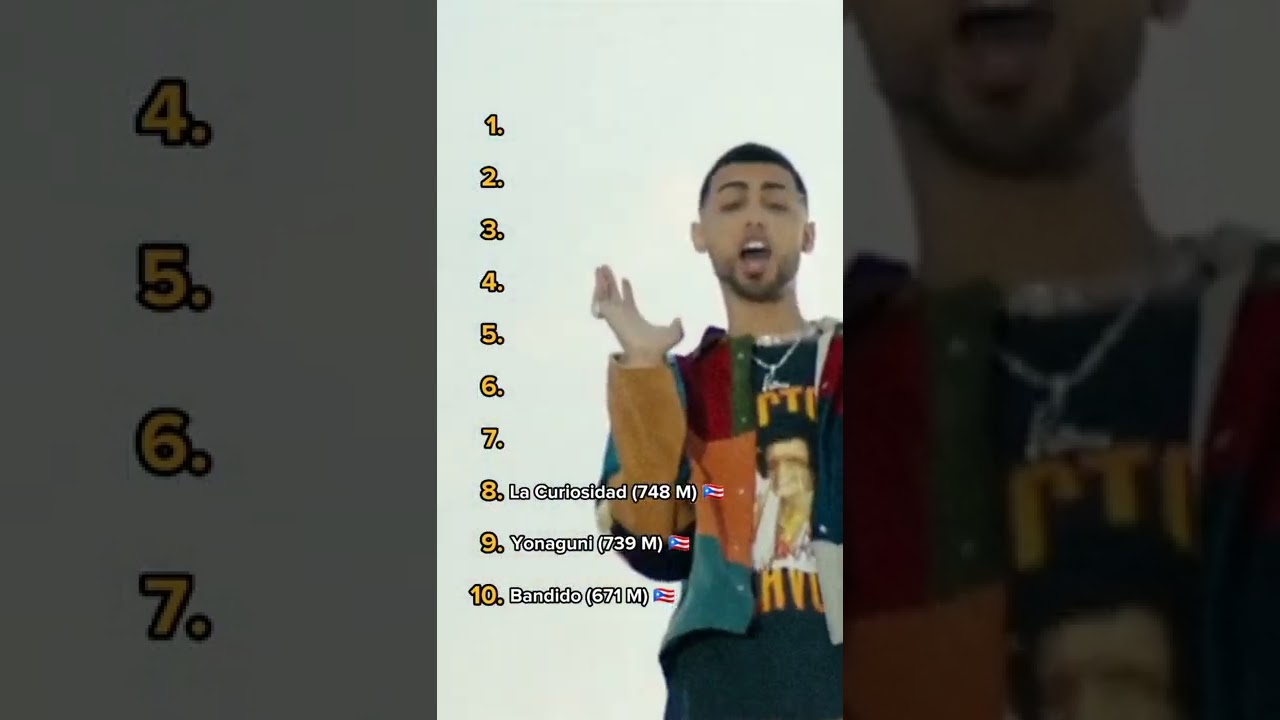 Los 10 videos musicales en español de la década del 2020 con más ...