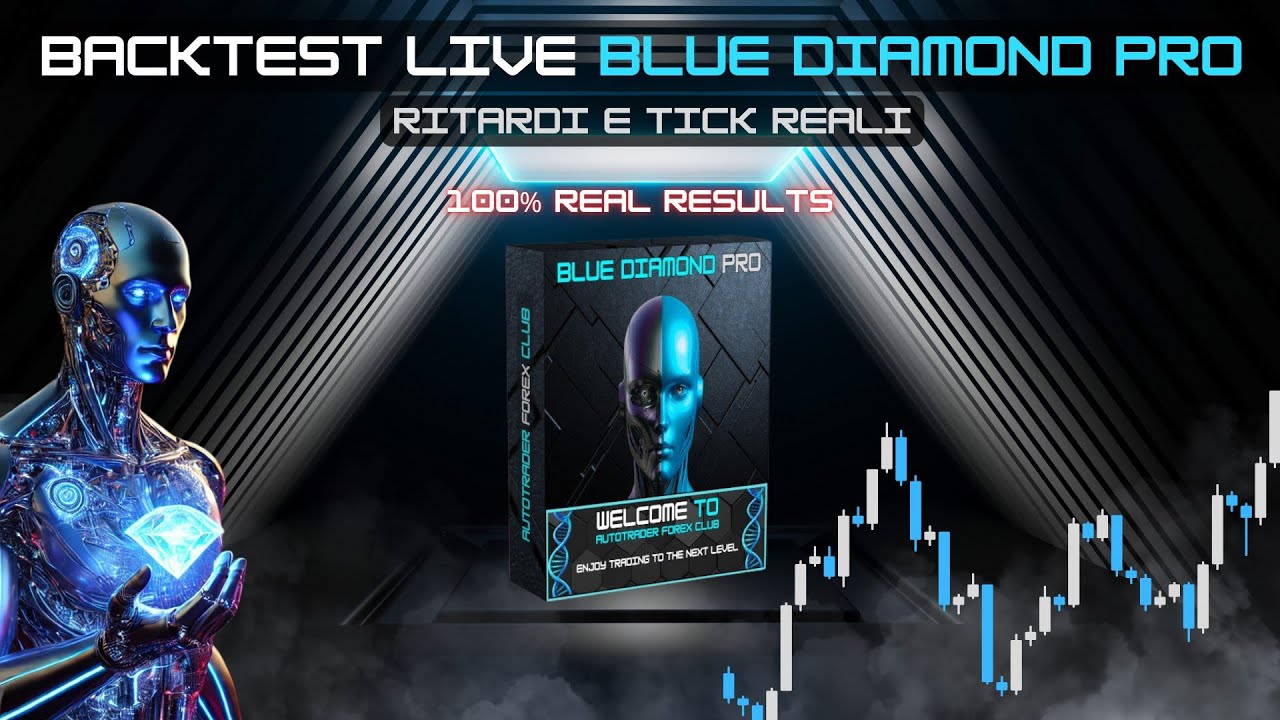 Backtest forex LIVE expert Blue diamond PRO. (Real tick) #forex # ...