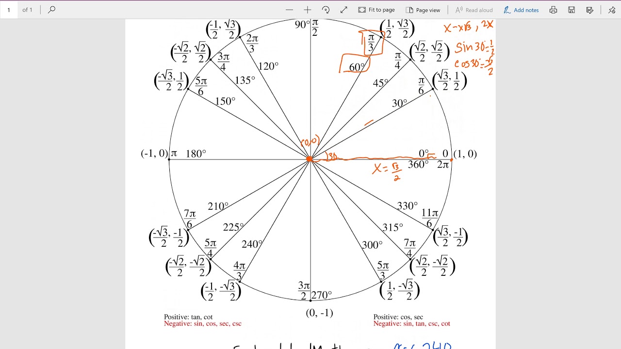 Intro to the Unit Circle and Using the Unit Circle - YouTube