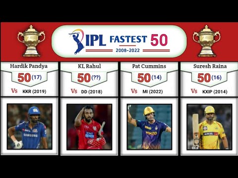 Fastest 50 in IPL ( 2008-2022) - YouTube