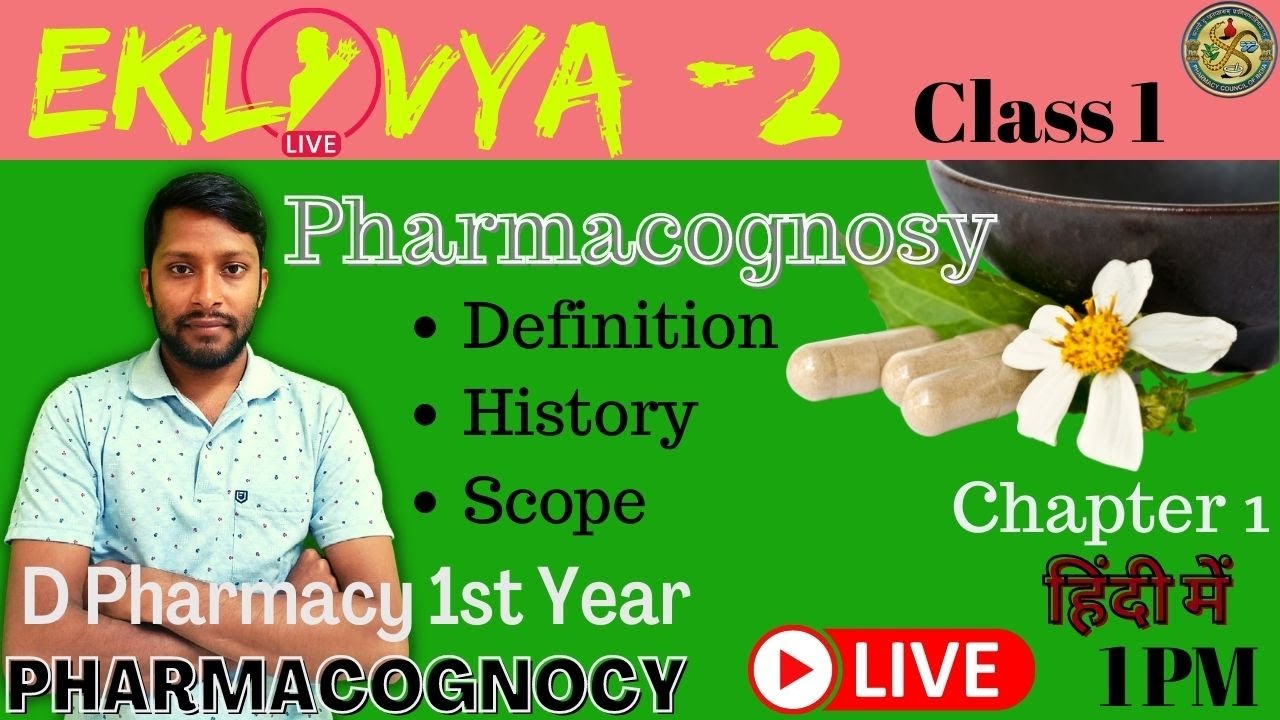 Ch 1 L 1 Definition History Scope Of Pharmacology ch-1-l-1-definition-history-scope-of-pharmacology