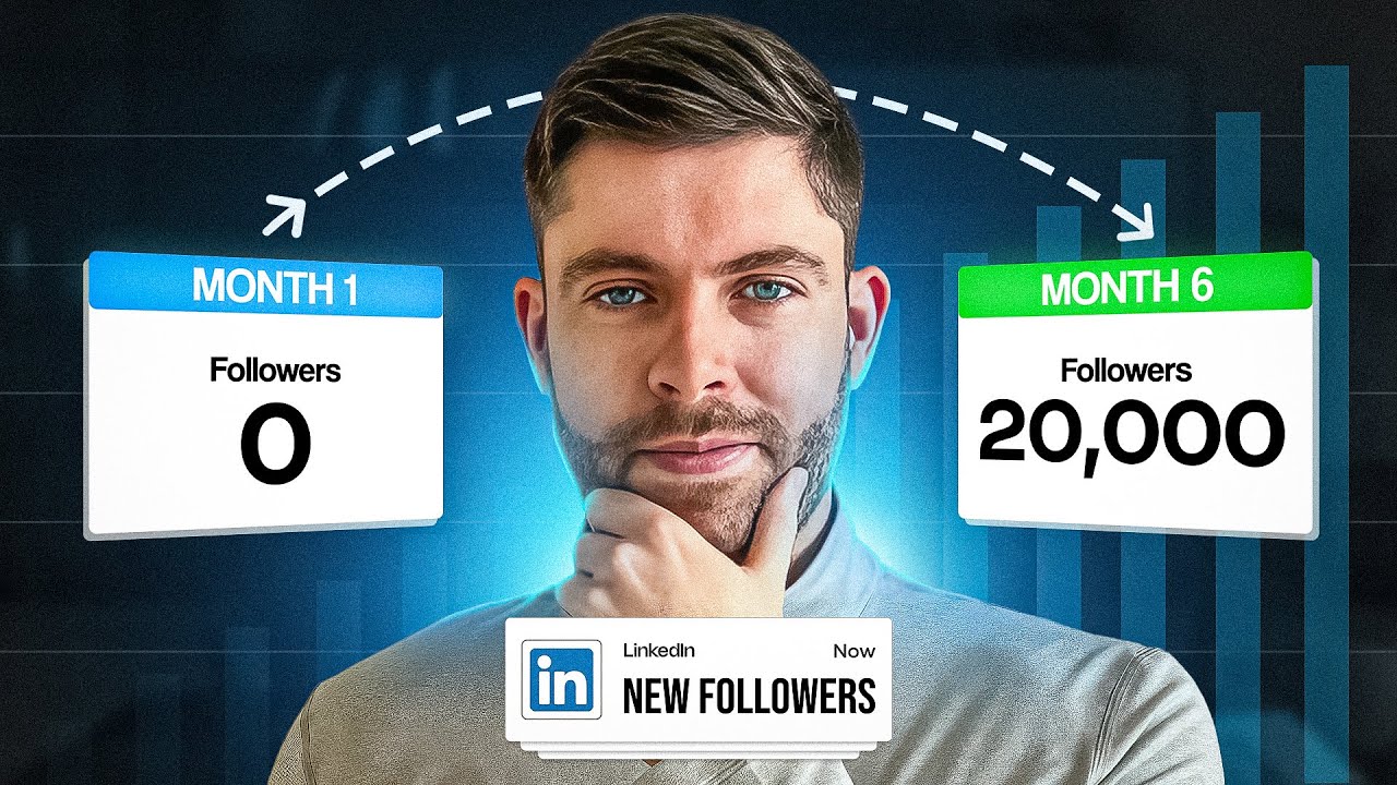 Roadmap From 0 to 20,000 Linkedin Followers in Less Than 6 Months - YouTube