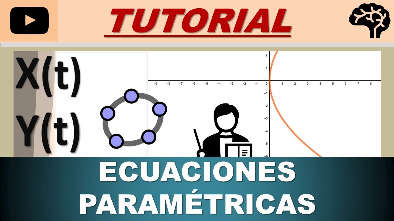 🟥 CÓMO GRAFICAR ECUACIONES PARAMÉTRICAS EN GEOGEBRA - YouTube