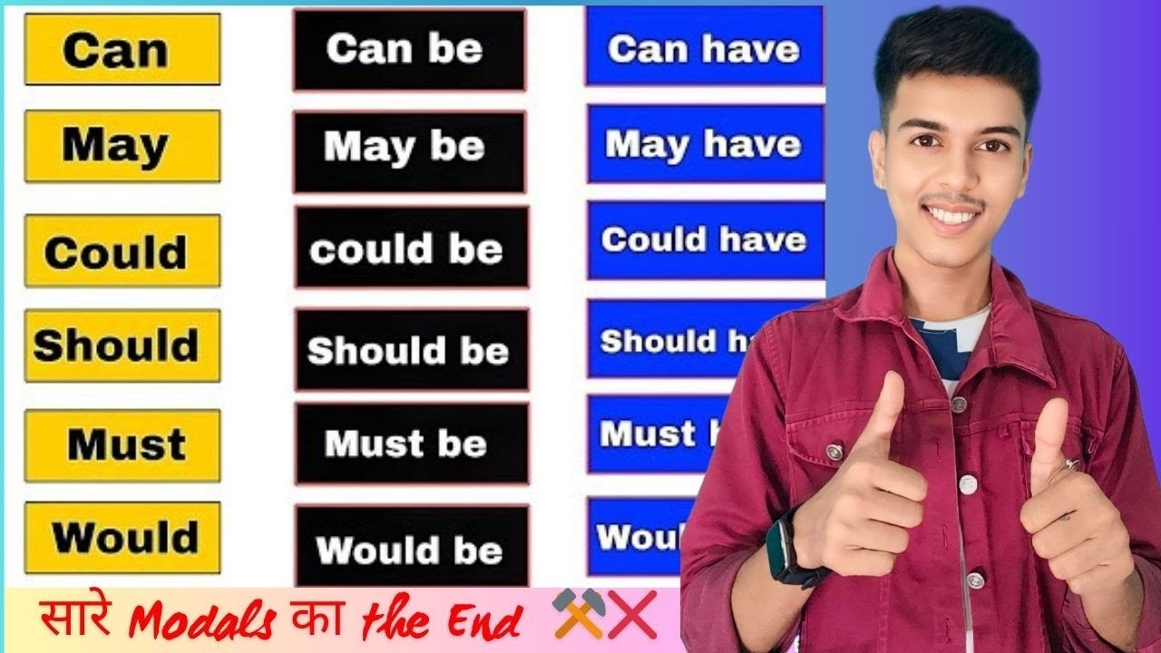 सभी Modal Verbs एक ही वीडियो में सीखिए। All Modal Verbs in English Grammar and Spoken English ...
