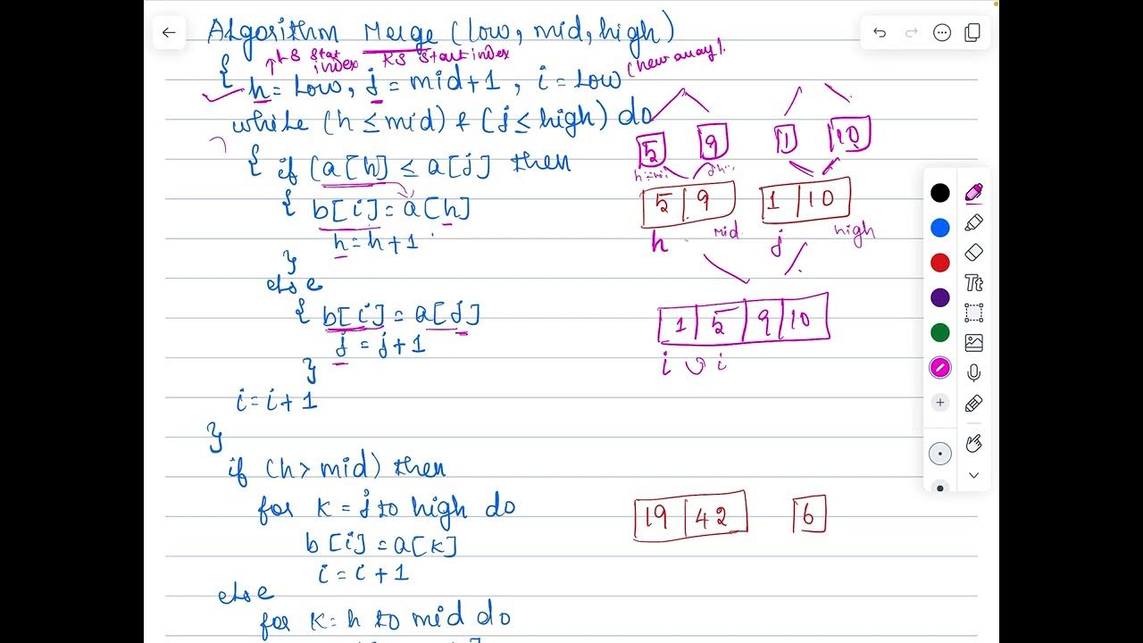 Merge Sort Algorithm Pseudocode And Time Complexity Analysis Youtube
