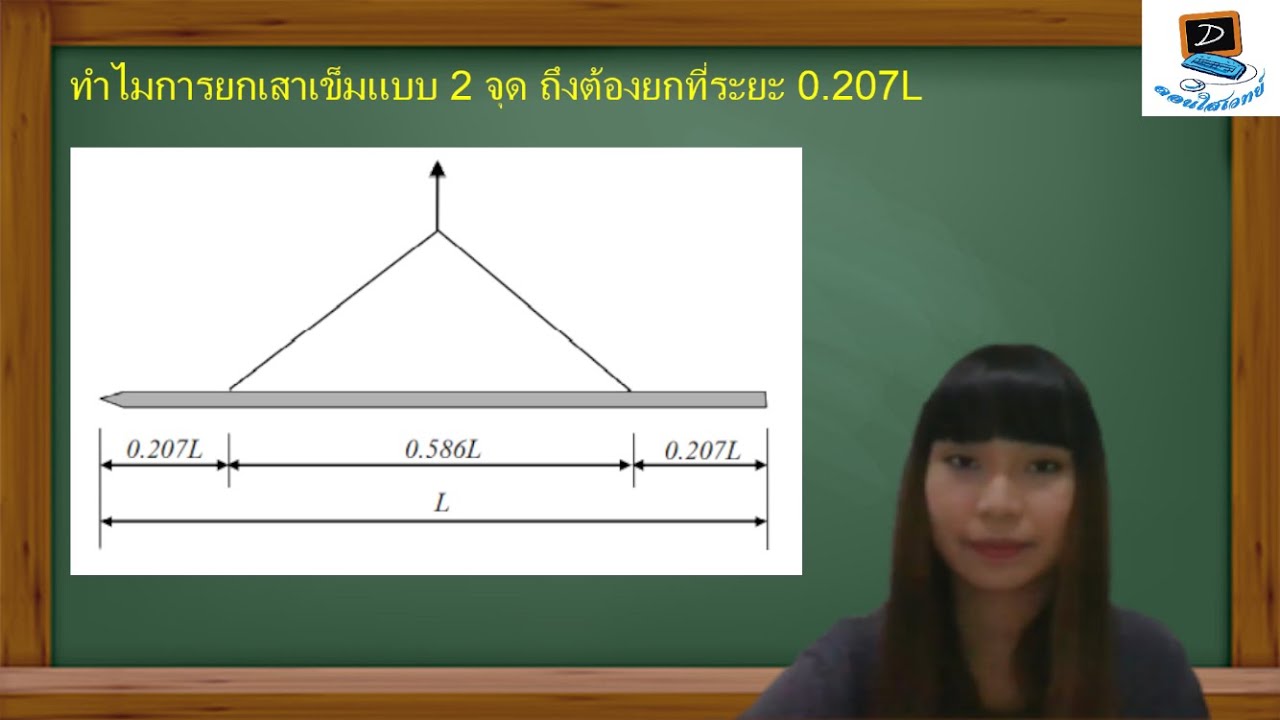 ทำไมการยกเสาเข็มแบบ 2 จุด ถึงต้องยกที่ระยะ 0.207L - YouTube