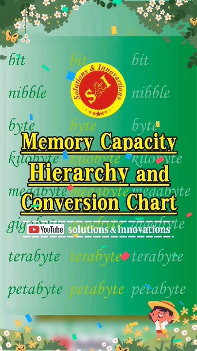 computer memory capacity conversion chart | computer | #viral # ...