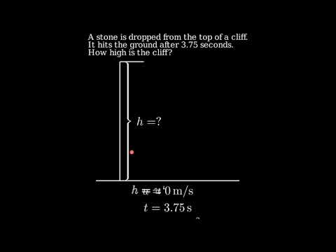 Free Fall Calculation: How to Solve the Cliff Drop Problem ...