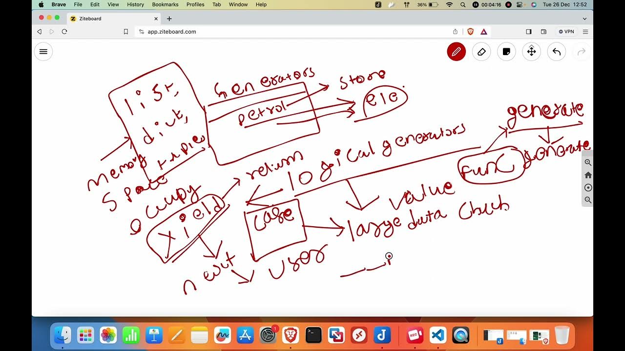 Generators in python | Day 25 | Create of random name generator using python generator. - YouTube