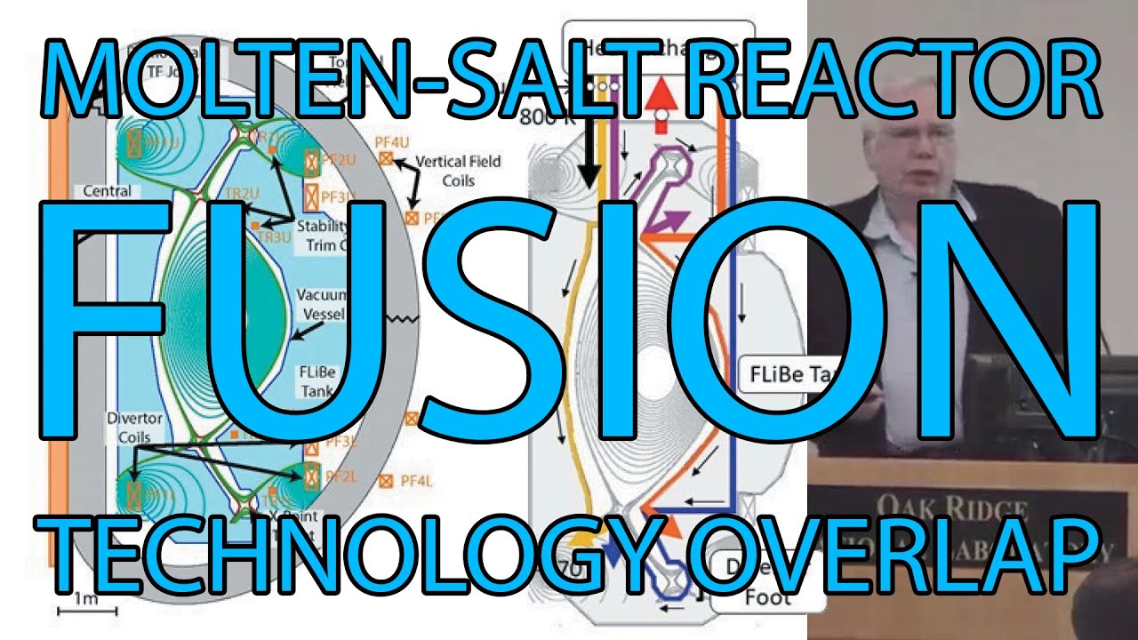 Molten-Salt Fusion Reactors and Molten-Salt Fission Reactors - Dr ...