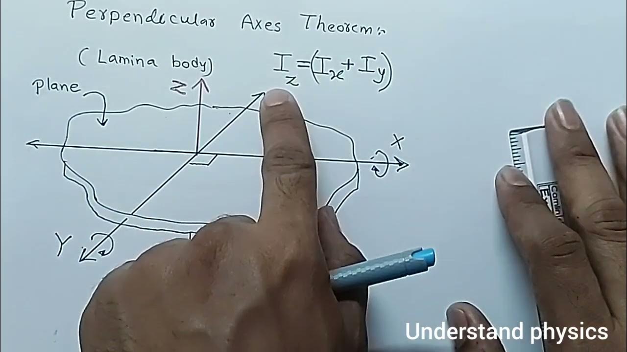 perpendicular axes theorem proof | Rotation motion | Class 11 physics - YouTube