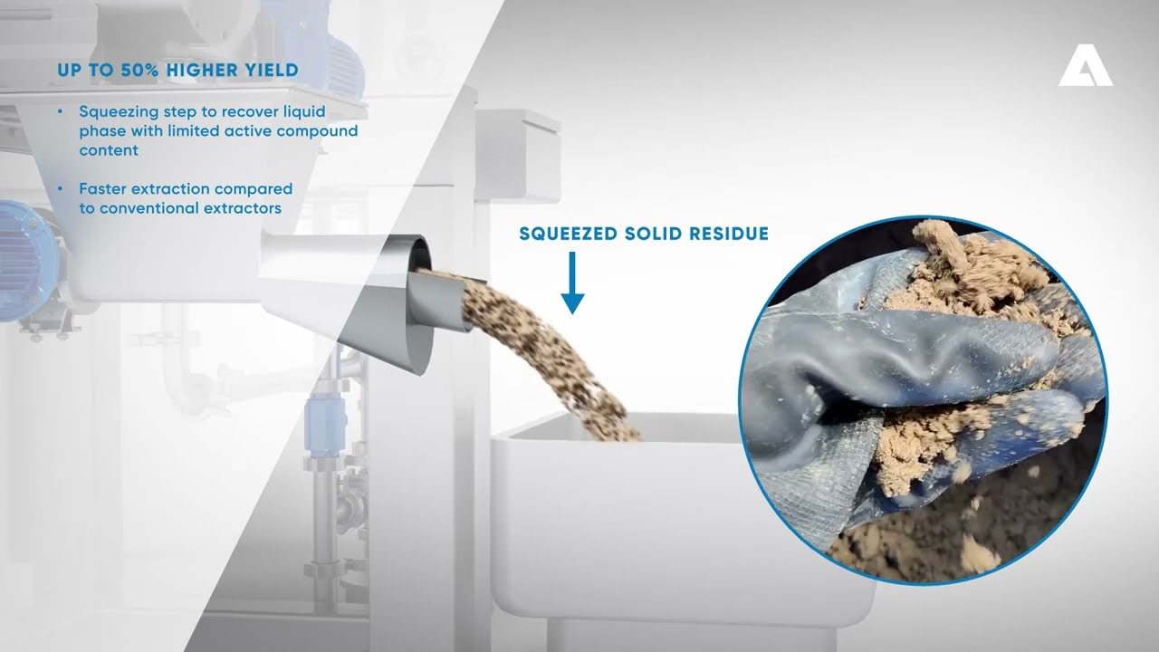 Optimized valorization of functional nutrients with ANDRITZ Turbex ...